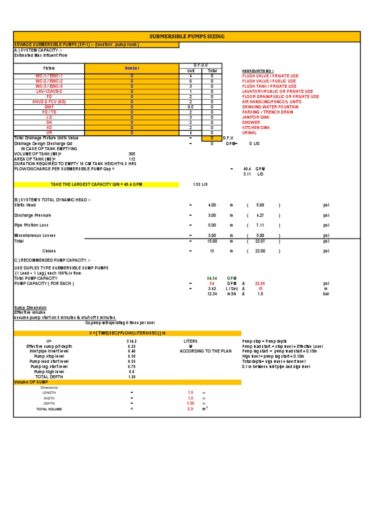 Pump Room Submersible Pumps Calc | PDF | Pump | Hydraulic Engineering
