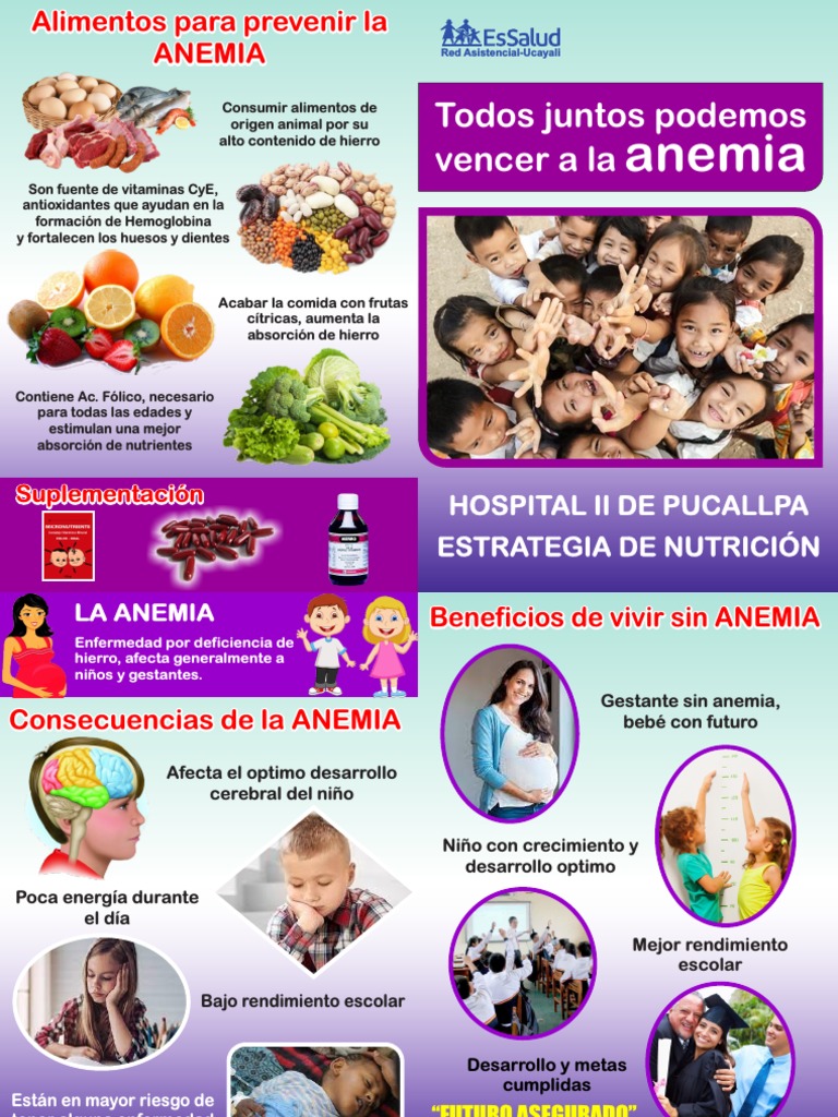 Anemia | PDF