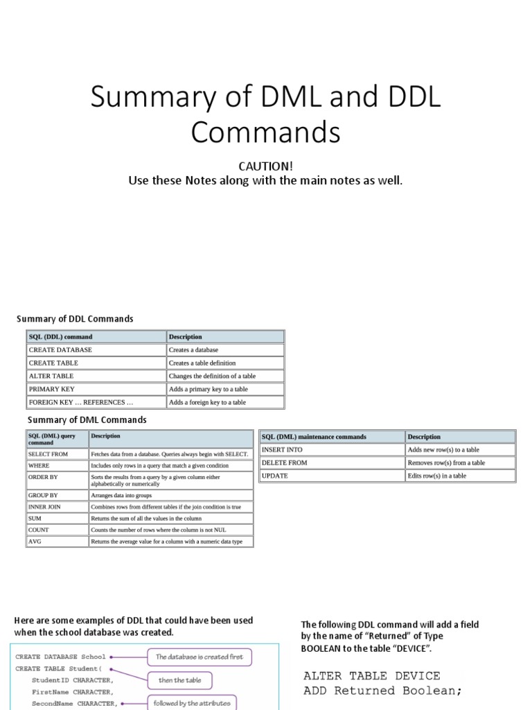 Summary of DDL and DML Commands | PDF | Software Engineering | Data