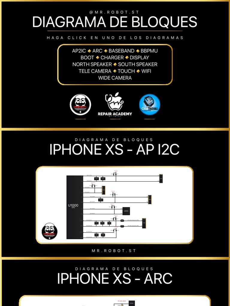 iPhone XS Block Diagram Overview | PDF | Chess | Chess Theory