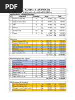 Template Rab Seminar Dan Workshop | PDF