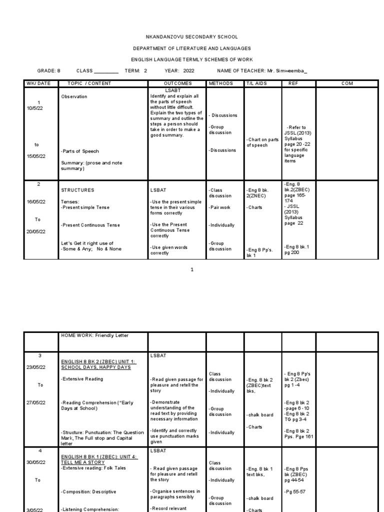 NEW English All Schemes | PDF | English Language | Linguistics