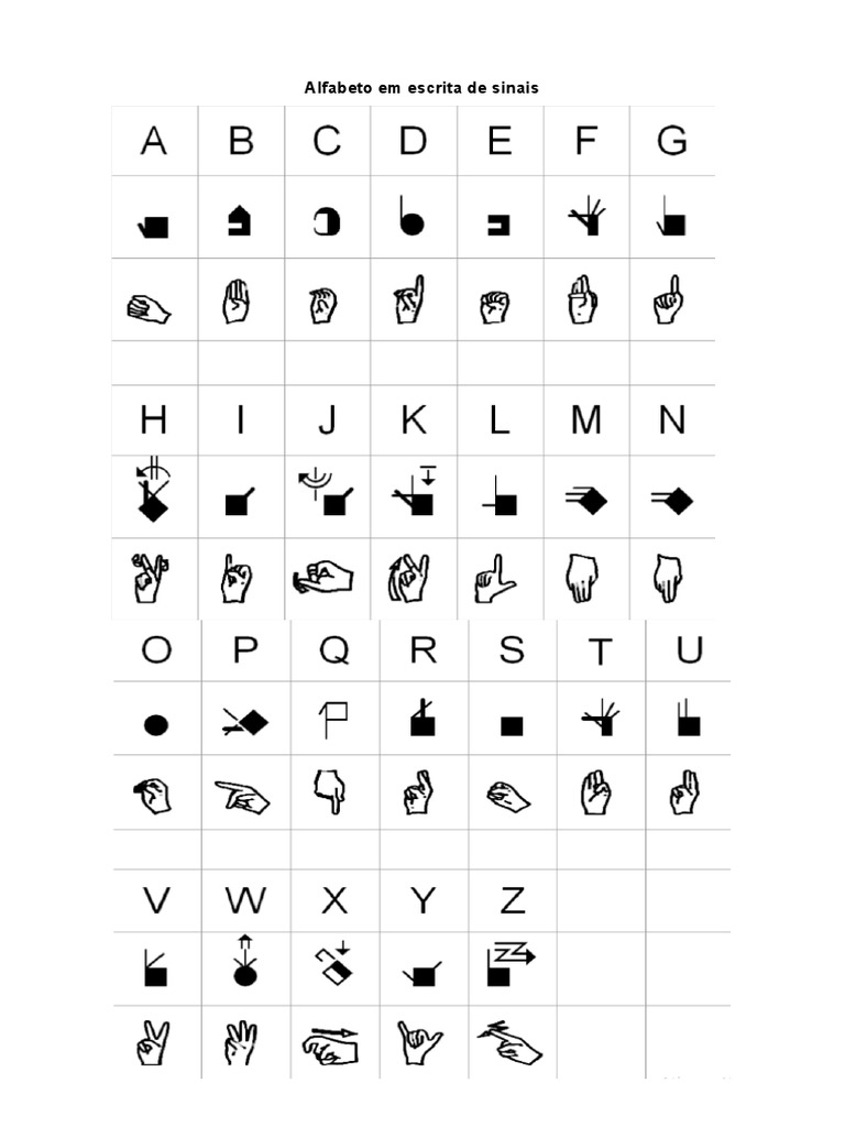 Escrita de Sinais | PDF