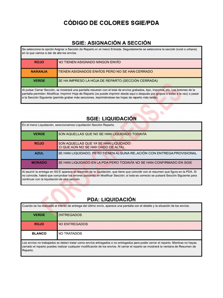 Código de Colores SGIE - PDA | PDF