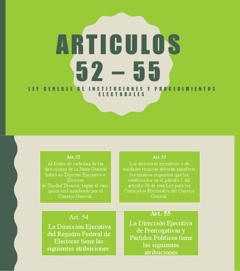 Articulos 52 - 55 | PDF Articulos 52 - 55 | PDF