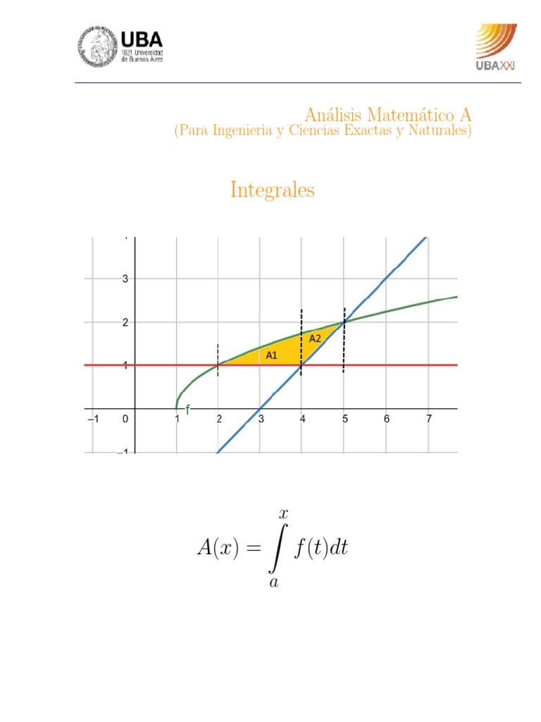 Notas Sobre Integrales | PDF | Integral | Derivado