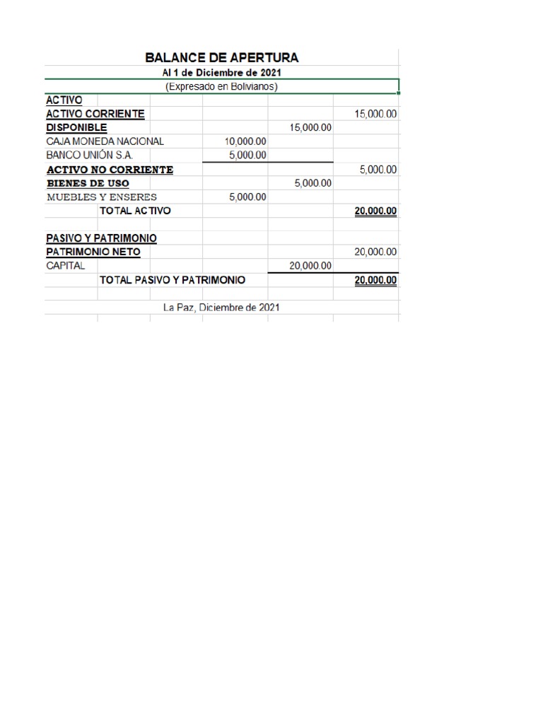 Balance Inicial y Asiento | PDF