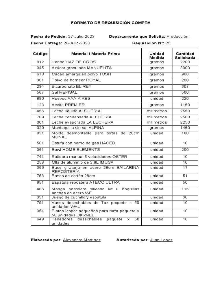FORMATO DE REQUISICION COMPRA | PDF