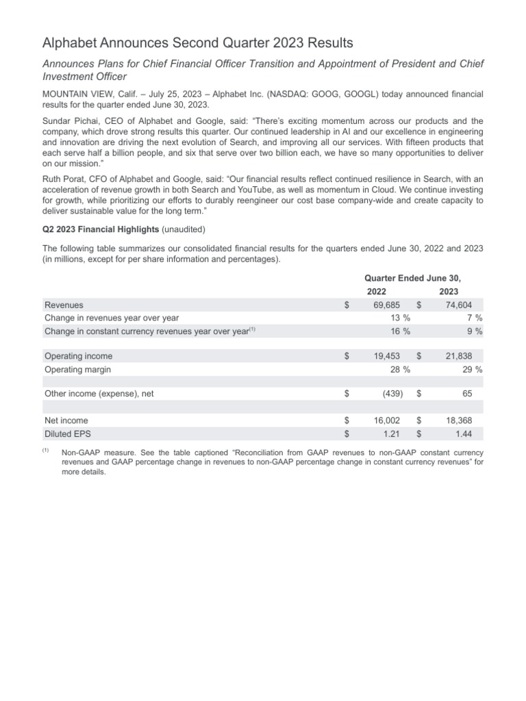 2023q2 Alphabet Earnings Release | PDF | Equity (Finance) | Investing