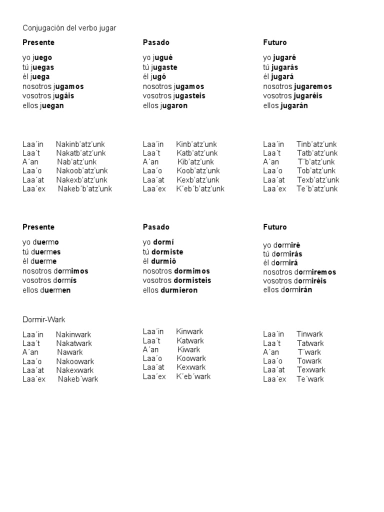 Conjugación Del Verbo Jugar | PDF