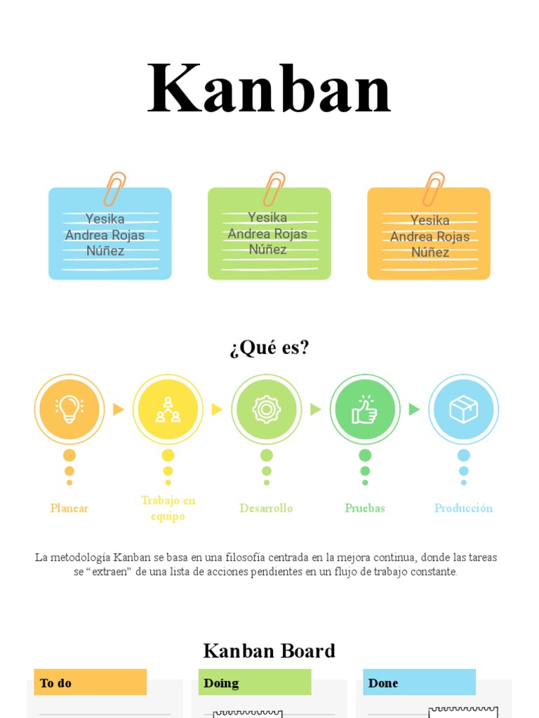 Kanban | PDF