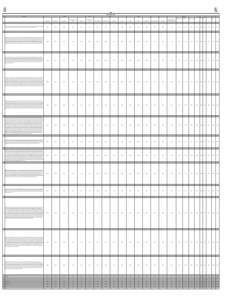 Anexo I - Tabela Zoneamento Quadro Ii - Lei de Zoneamento | PDF