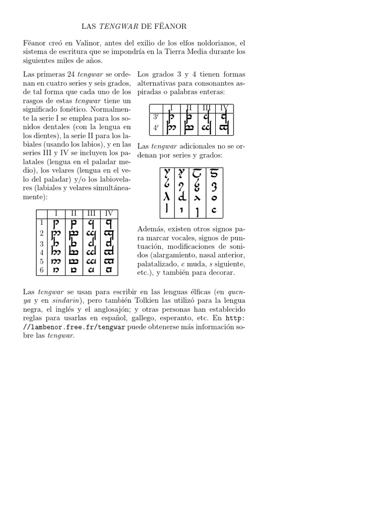 Tengwar | PDF