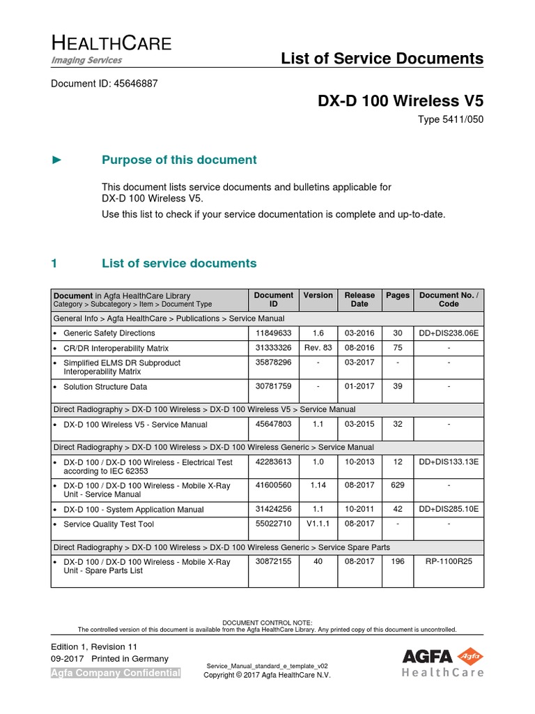 DX-D 100 Wireless V5 - List of Service Documents | PDF | Wi Fi | Wireless Access Point