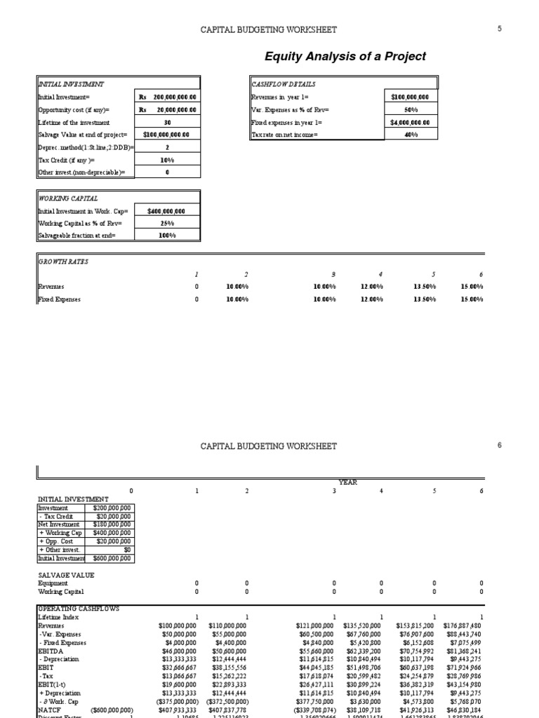 Capbudgeting For Smart Diapers | PDF | Capital Budgeting | Financial ...