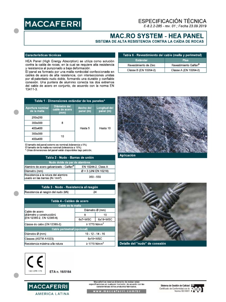 TDS BR HEA Panel SP | PDF