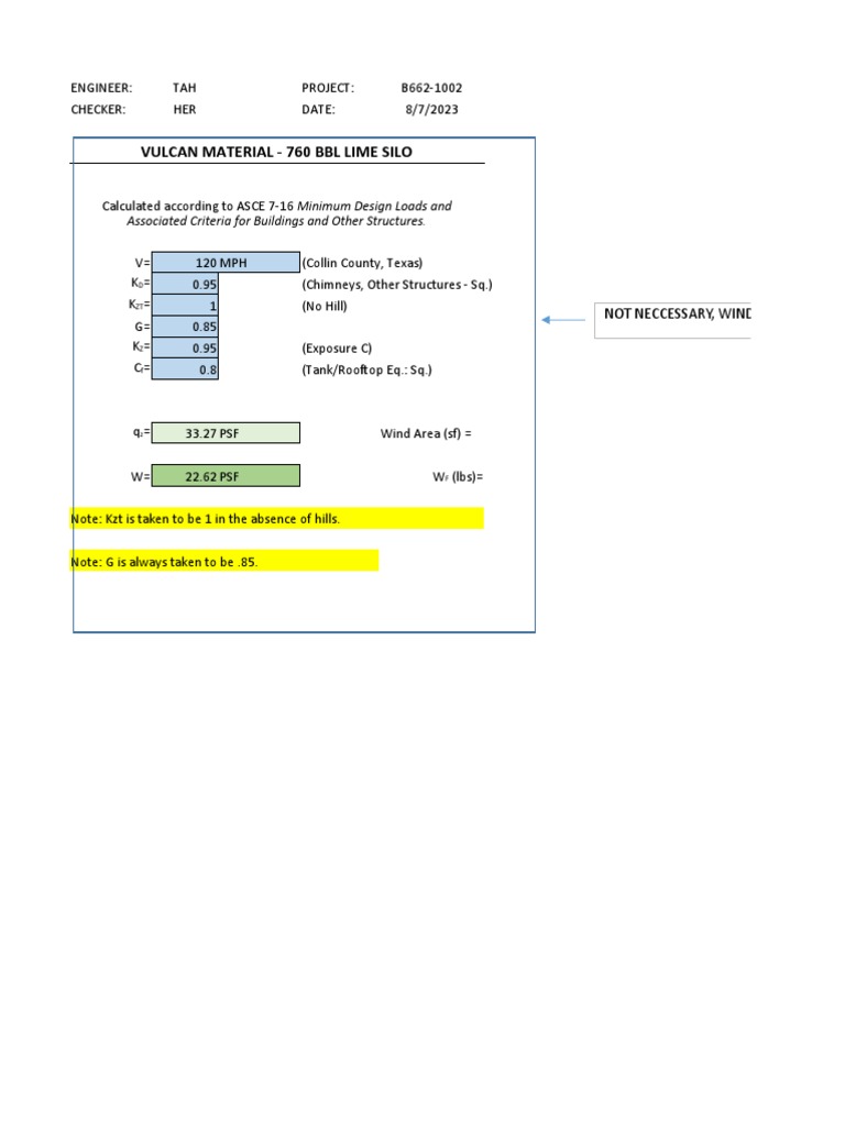 FNDN Calc | PDF | Structural Load | Building