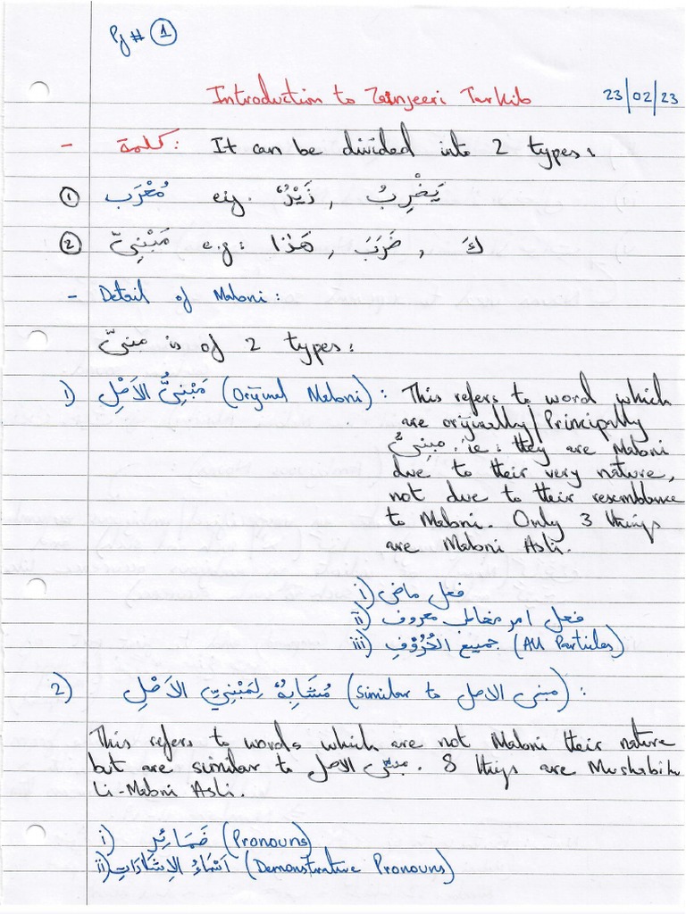 Tarkeeb Zanjani | PDF