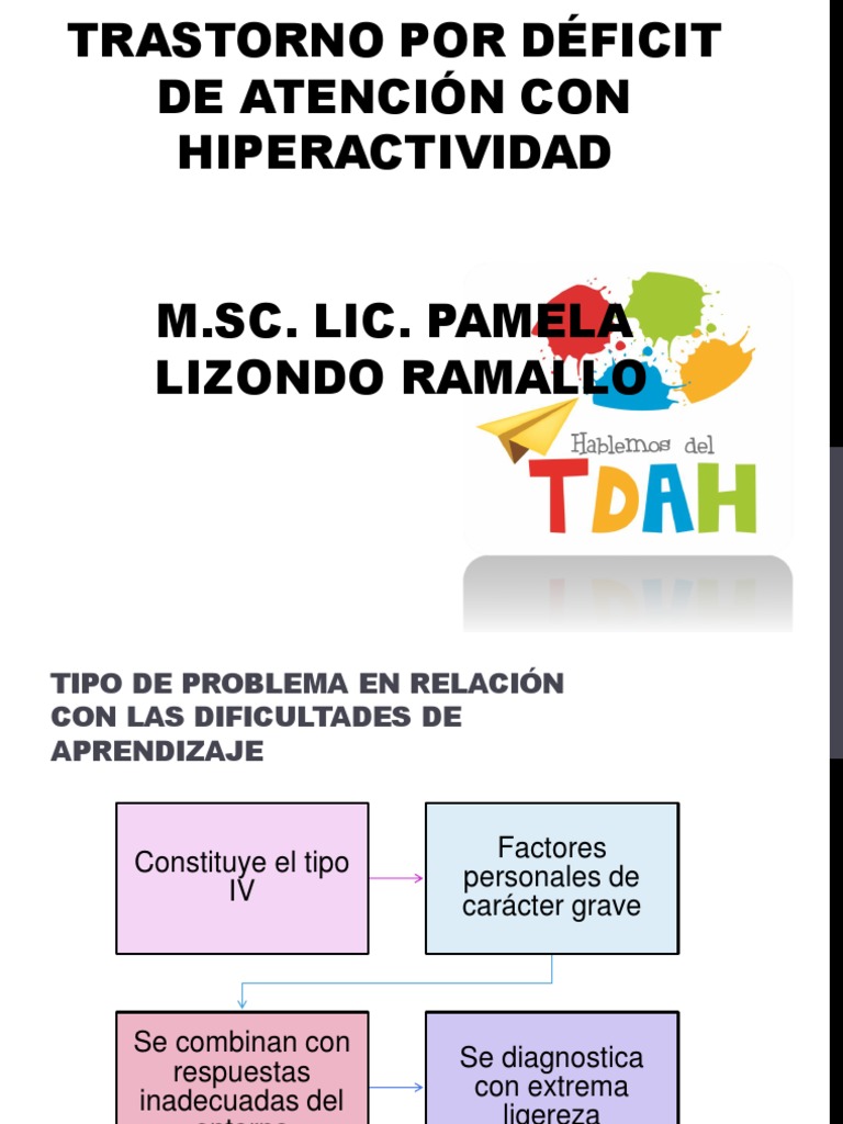 Factores Genéticos en TDAH Inatento | PDF | Desorden hiperactivo y ...