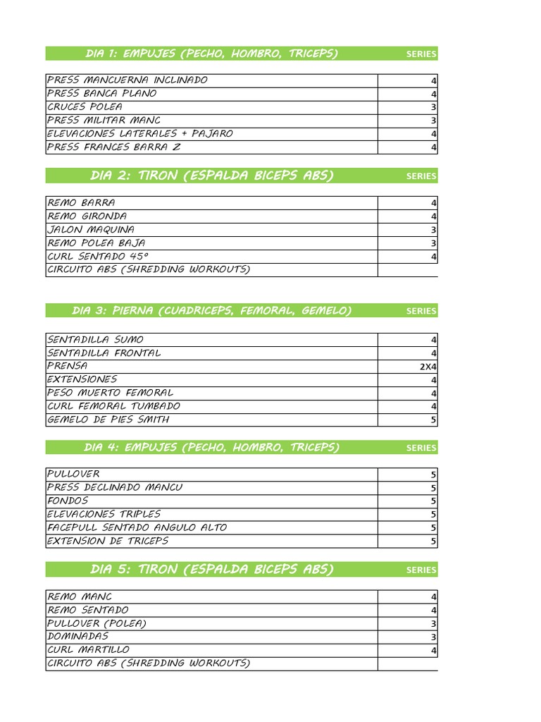 Entreno Rafa | PDF | Juegos de habilidad física | Peso del cuerpo humano