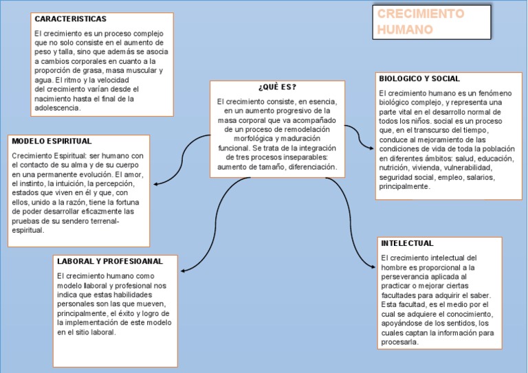 Carlos Eduardo Solis Pinacho | PDF