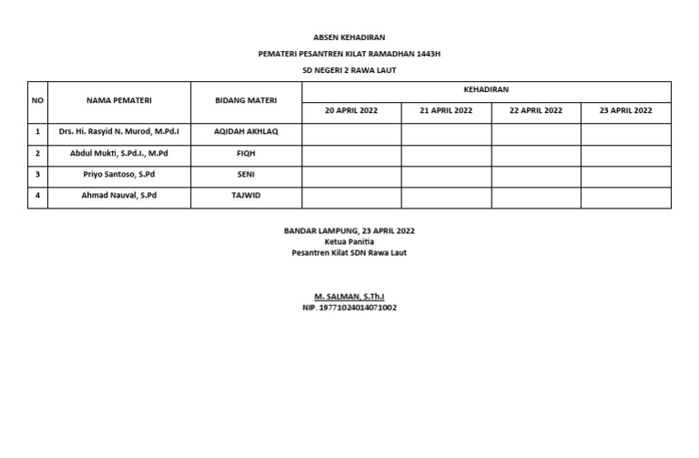 tabel ABSEN PEMATERI | PDF