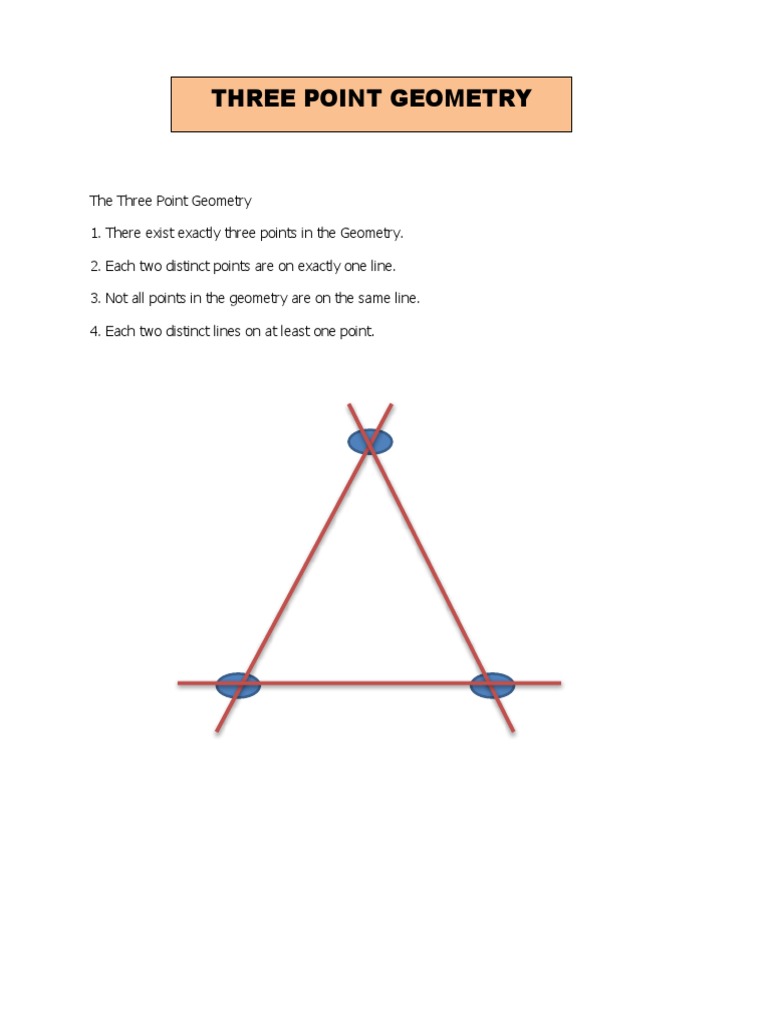 The Three Point Geometry | PDF