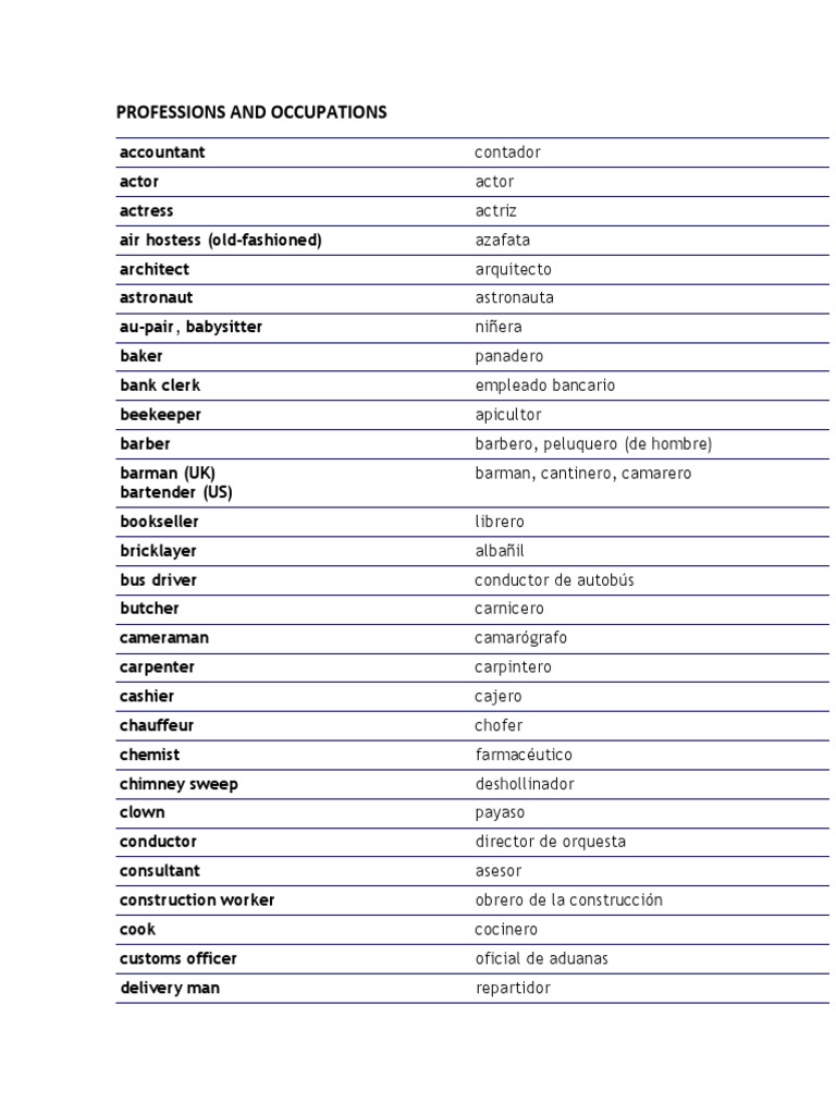 Comprehensive List of Professions | PDF | Employment