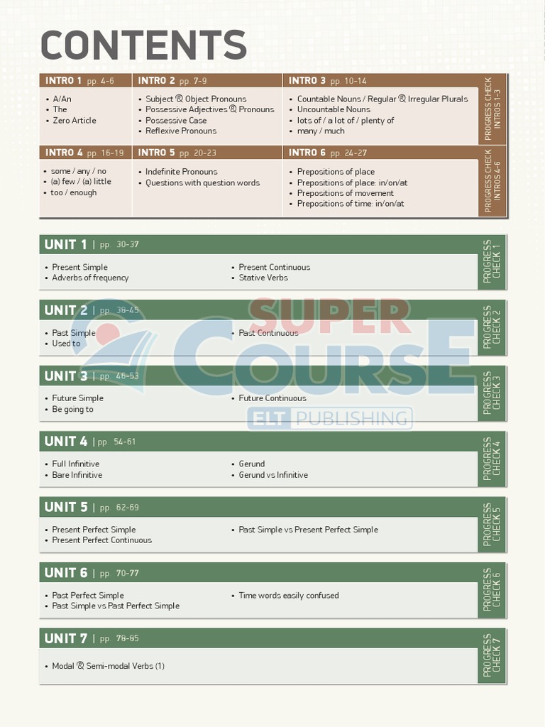 Restart 2 Grammar Book | Download Free PDF | Plural | Noun