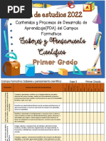 Formato Editable para Planeación Aprendizaje Basado en Problemas | PDF | Plan de estudios ...