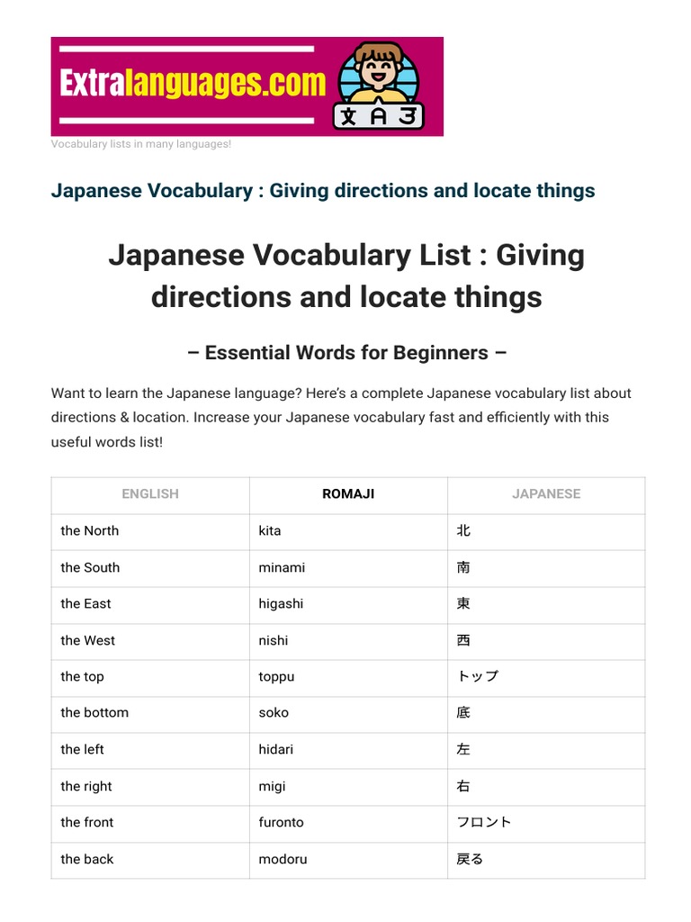 Japanese Vocabulary - Giving Directions and Locate Things | PDF ...