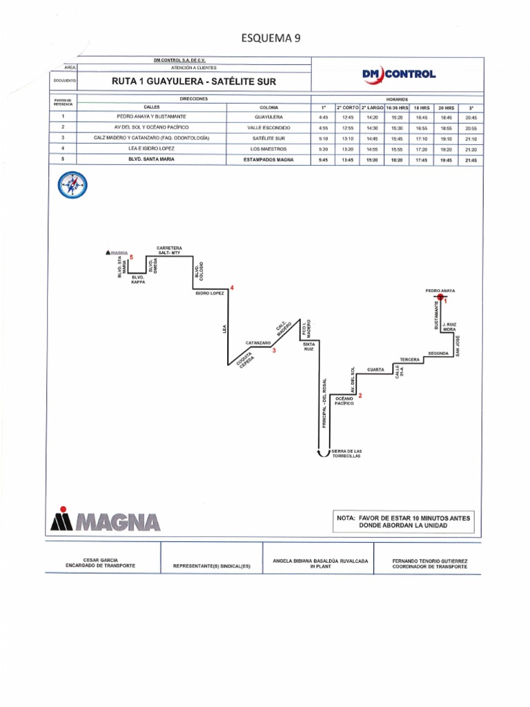 Esquema 9 Rutas | PDF