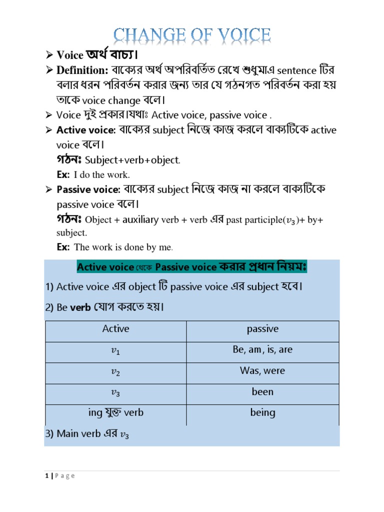 Voice Change | PDF | Verb | Grammatical Tense