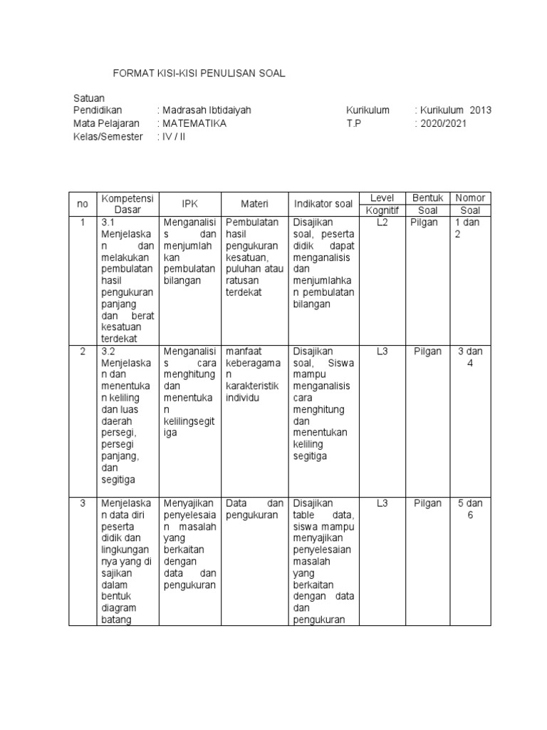 Soal MM Kelas 4 | PDF