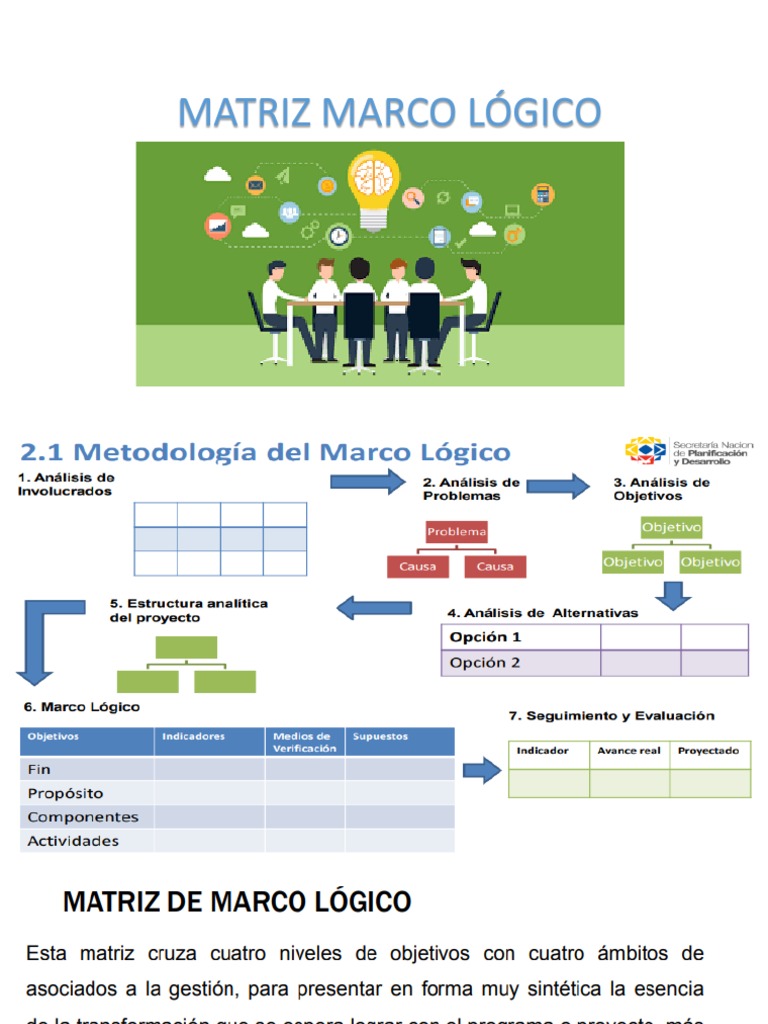 Matriz MML Proceso | PDF