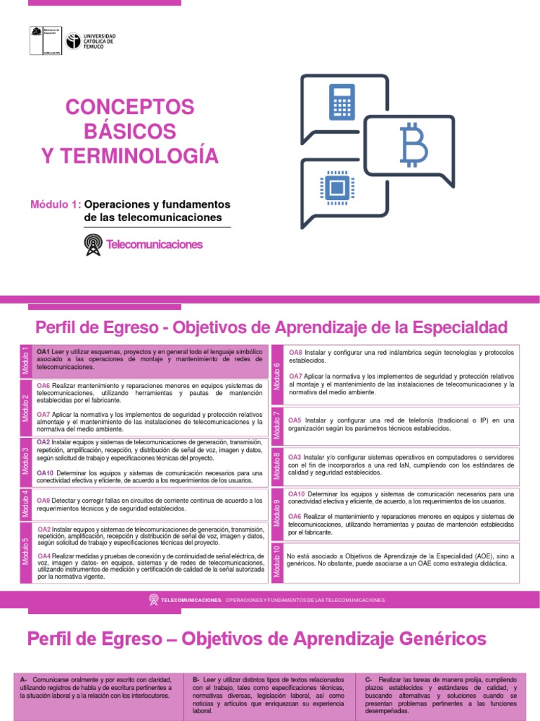 3.1. PPT TC - M1 - Ae1 - Act1 | PDF