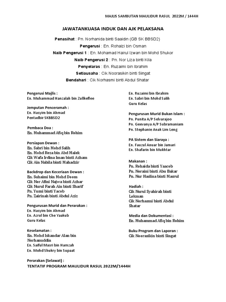 Jawatankuasa Induk Dan Ajk Pelaksana | PDF