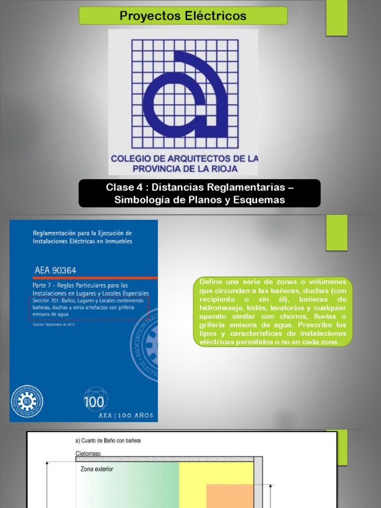CAPLAR Clase 5 Distancias Reglamentarias - Simbología de Planos y Esquemas | Descargar gratis ...