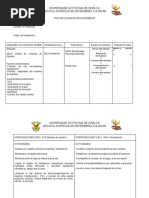 Modelo del Sol Naciente en Enfermería | PDF | Enfermería | Ciencias del ...