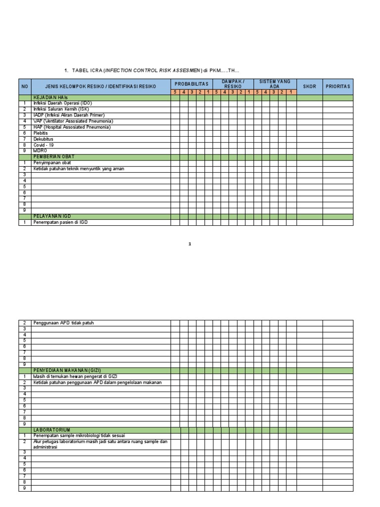 Contoh Tamplet Icra Program 2023 | PDF