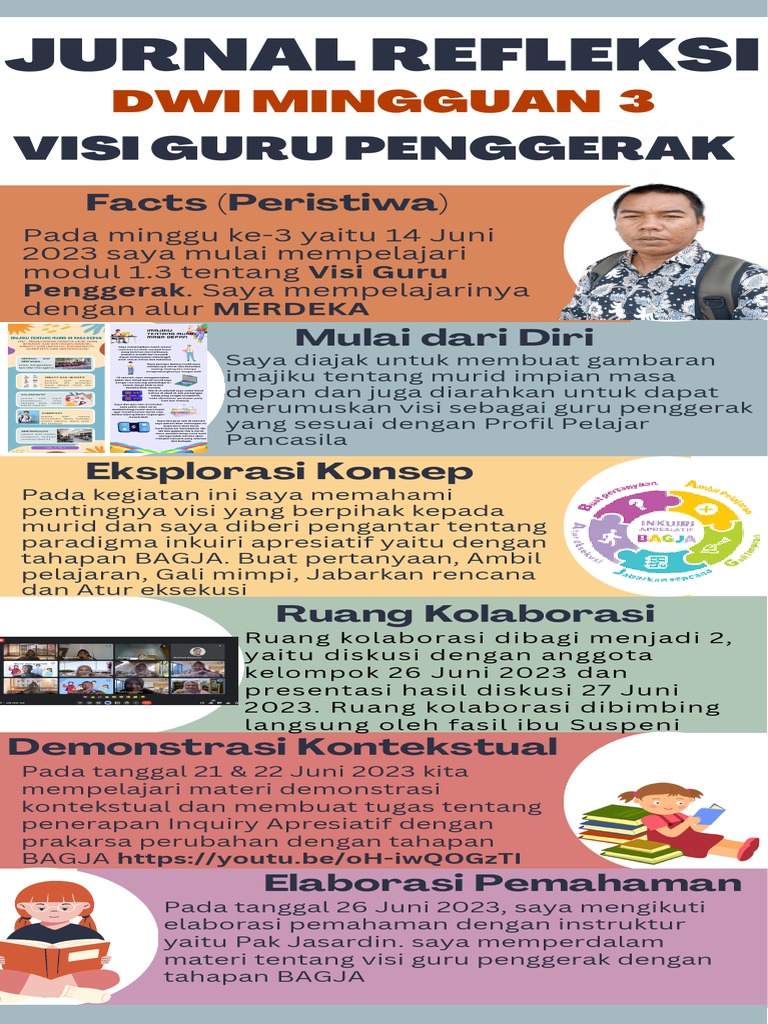 Jurnal Refleksi Dwimingguan 3 | PDF