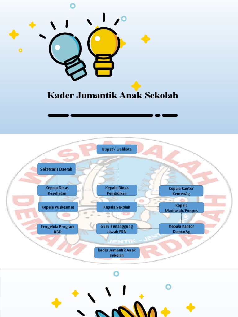 Kader Jumantik Anak Sekolah | PDF