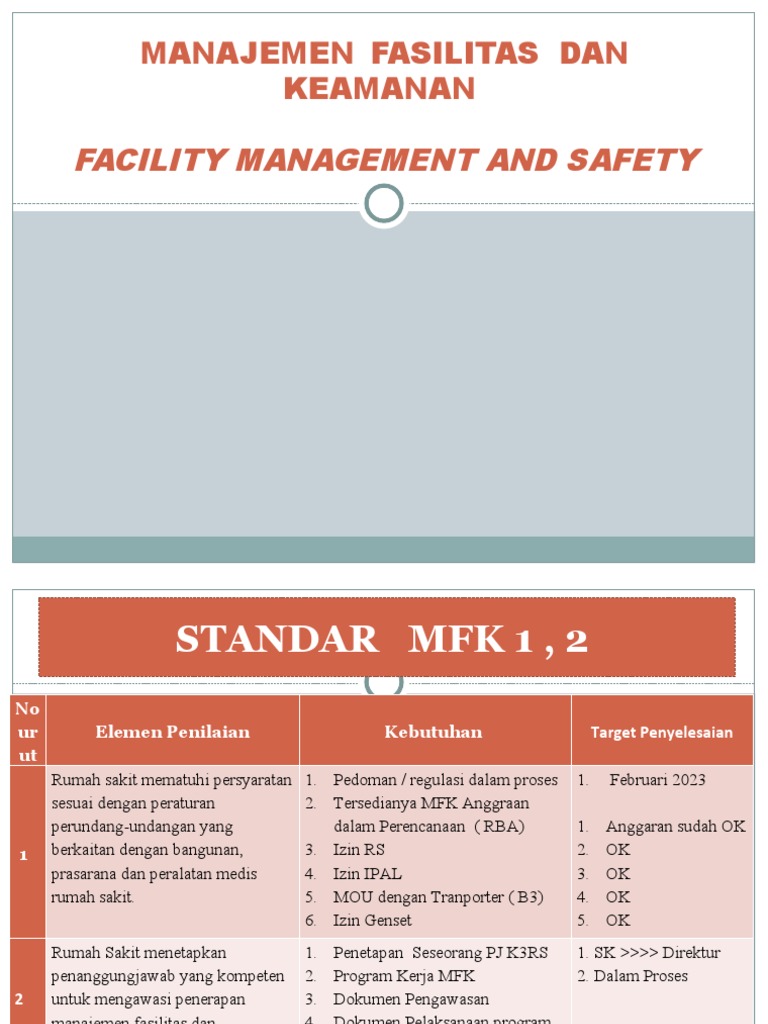 Presentasi MFK | PDF