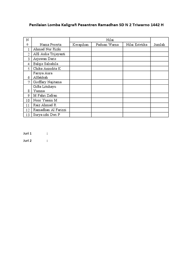 Penilaian Lomba Kaligrafi Pesantren Ramadhan SD N 2 Triwarno 1442 H | PDF