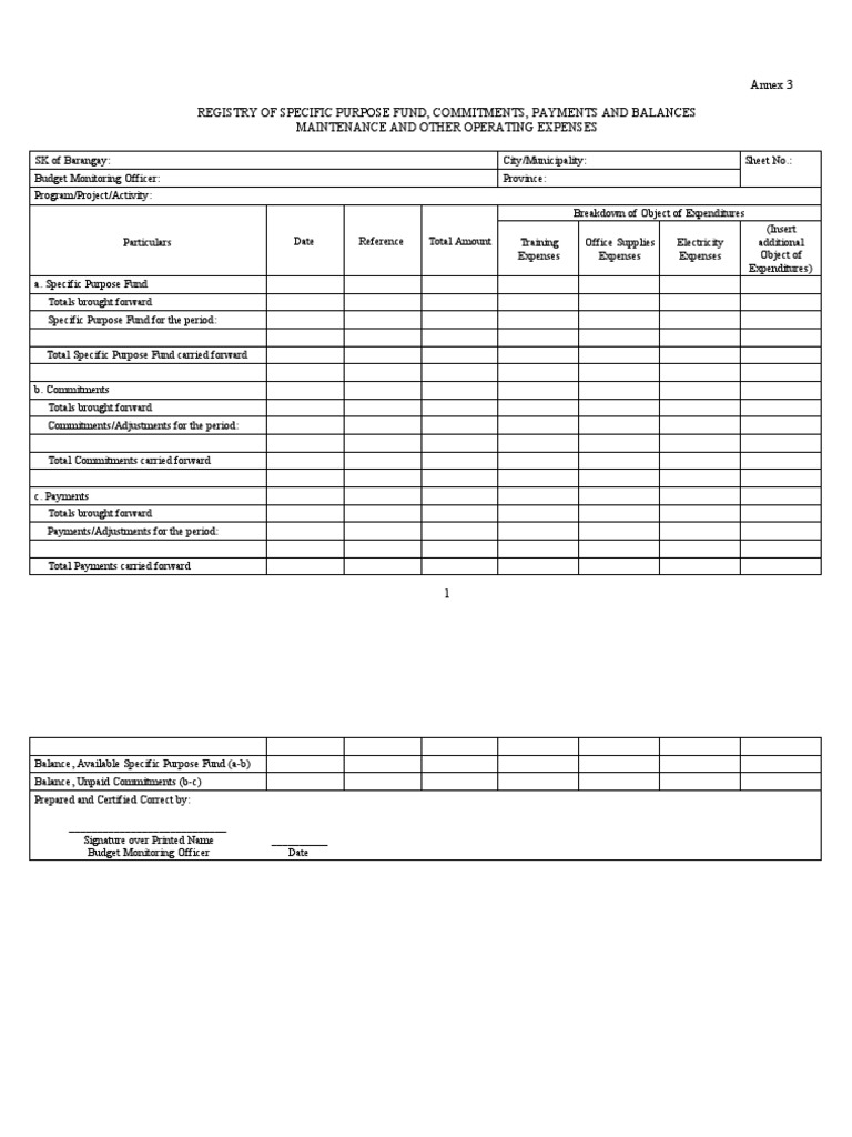 Annex 3-REGISTRY OF SPECIFIC PURPOSE FUND, COMMITMENTS, PAYMENTS AND ...
