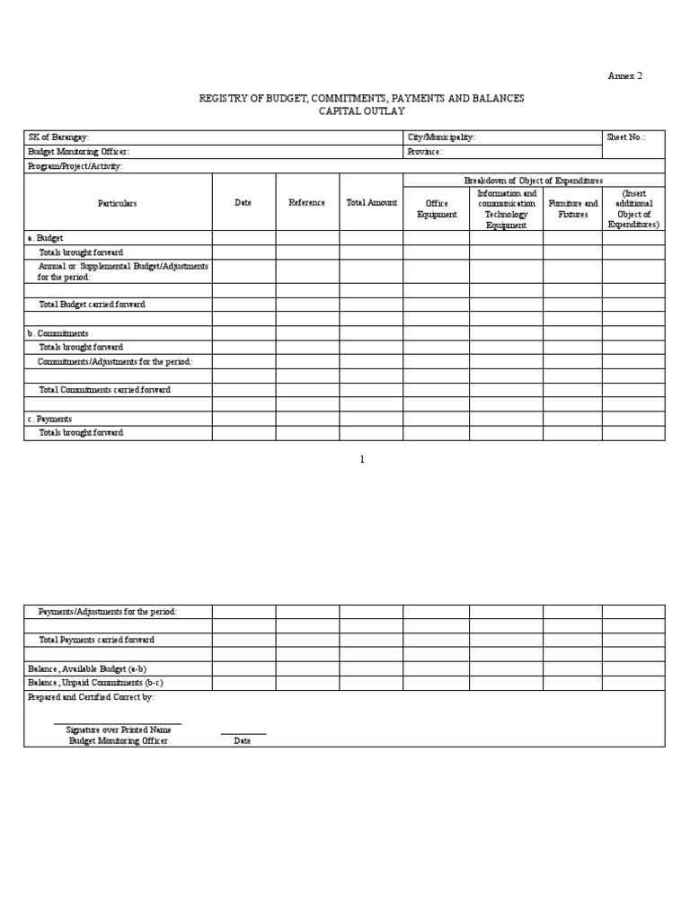 Annex 2-REGISTRY OF BUDGET, COMMITMENTS, PAYMENTS AND BALANCES | PDF ...