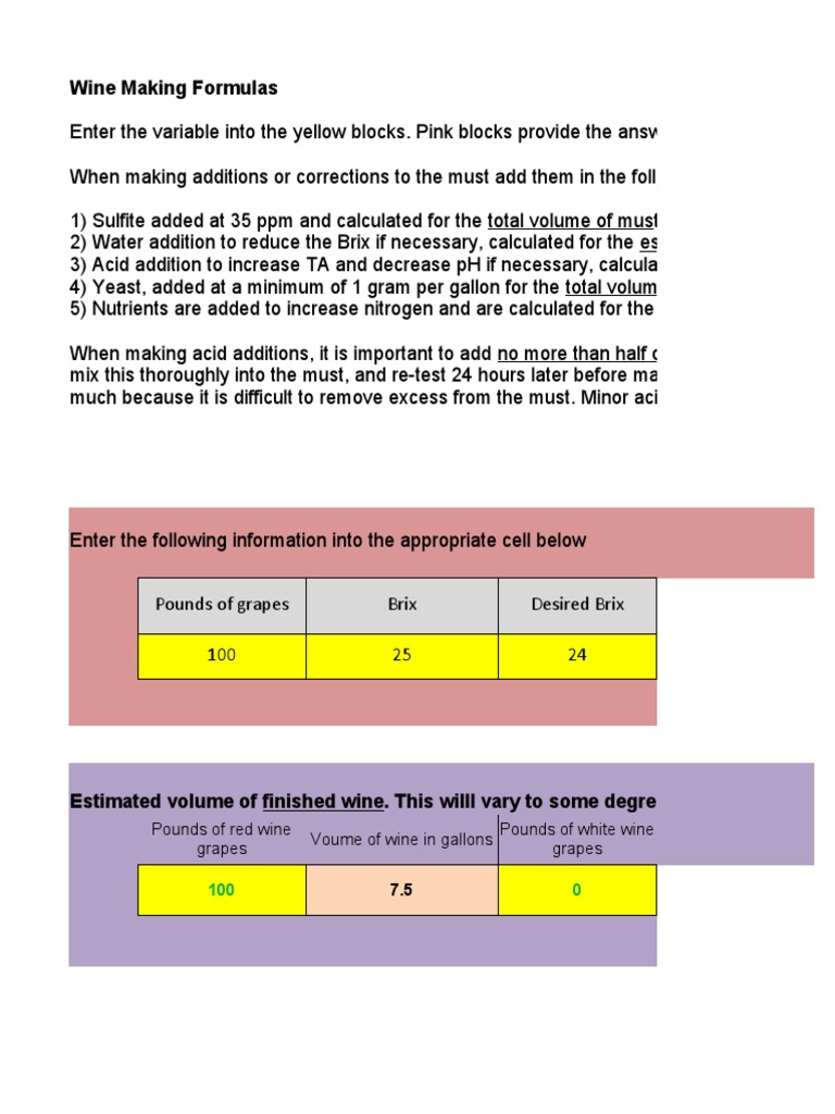 Wine Formulas r1 | PDF | Wine | Rose