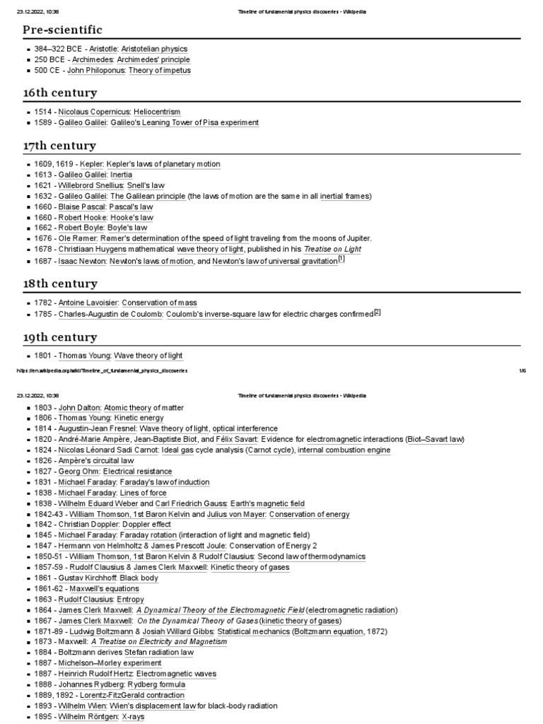 Timeline of Fundamental Physics Discoveries - Wikipedia | PDF ...