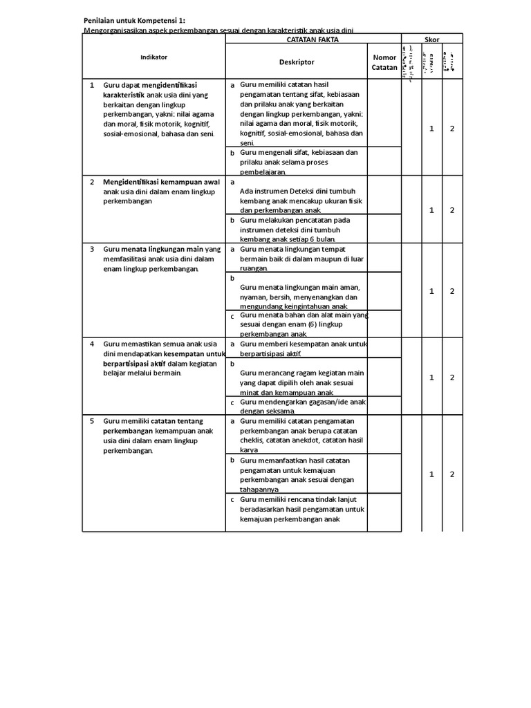 Instrumen PKG PAUD Deskriptor | PDF