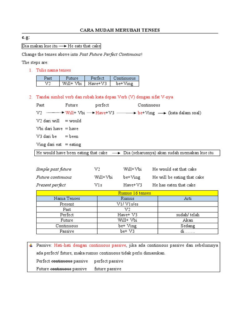 Modul Grammar Basic Beserta Latihannya | PDF | Verb | Noun